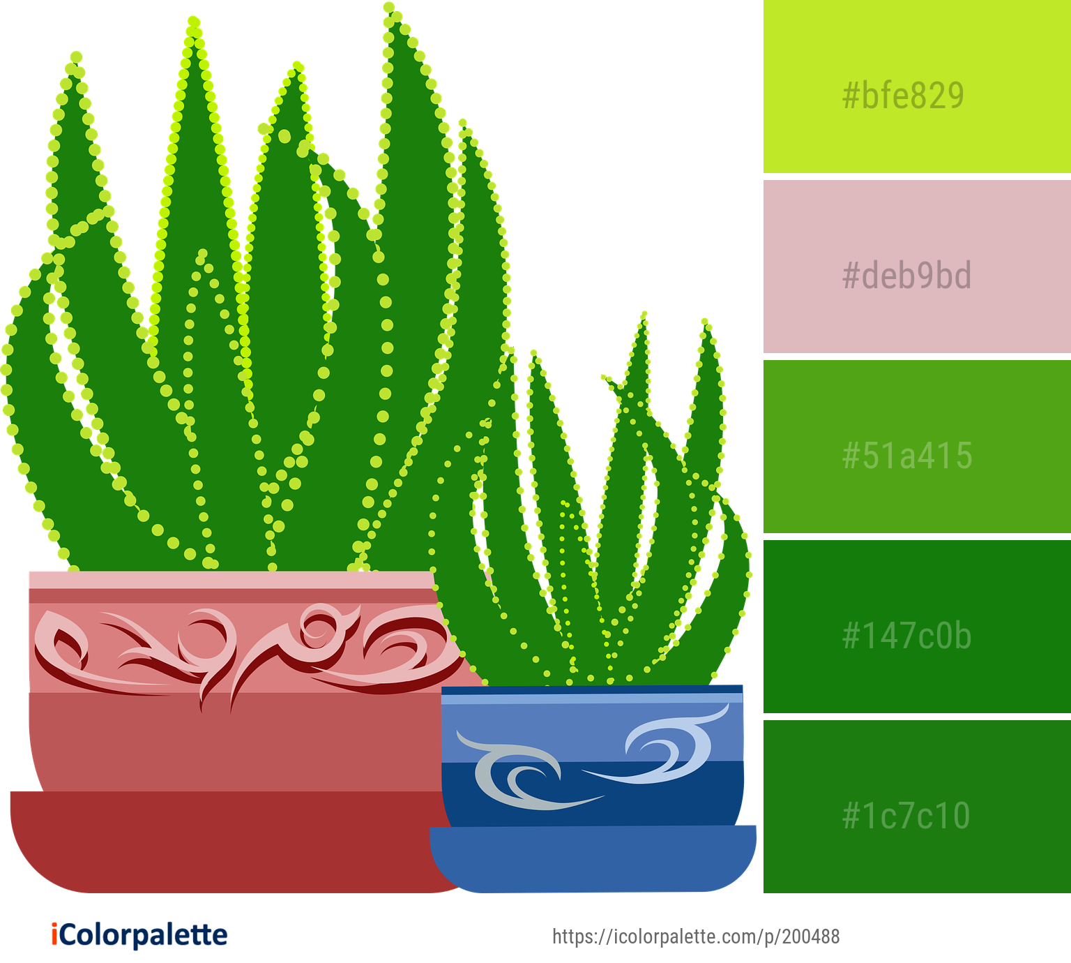 Color Palette Ideas from Plant Flowering Leaf Image | iColorpalette