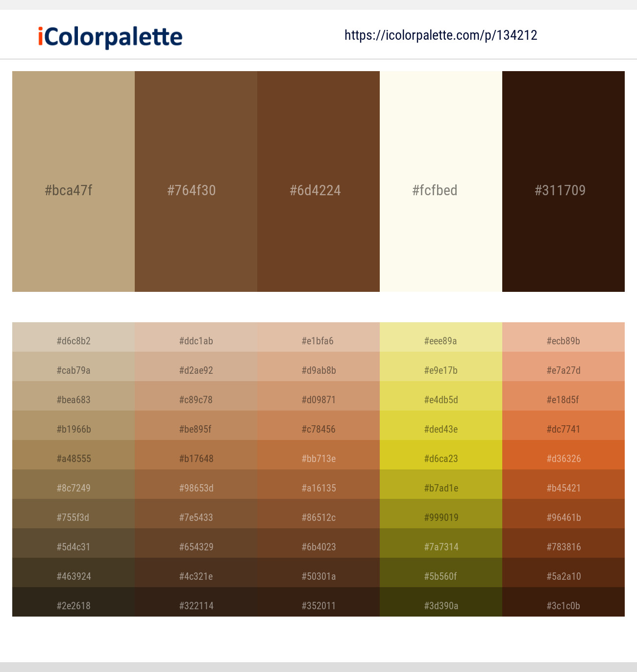 Mongoose – Old Copper – Pickled Bean – Coconut Cream – Clinker Color ...