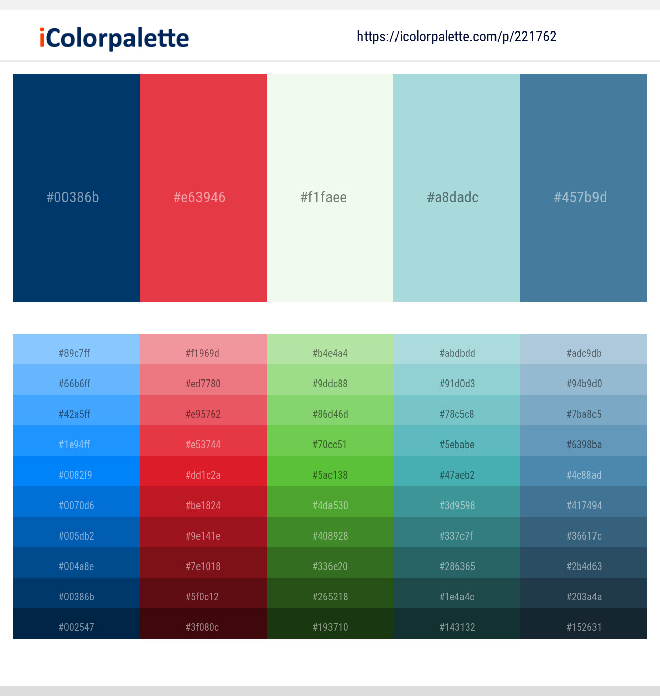 27 Latest Color Schemes with Navy And Powder Blue Color tone ...