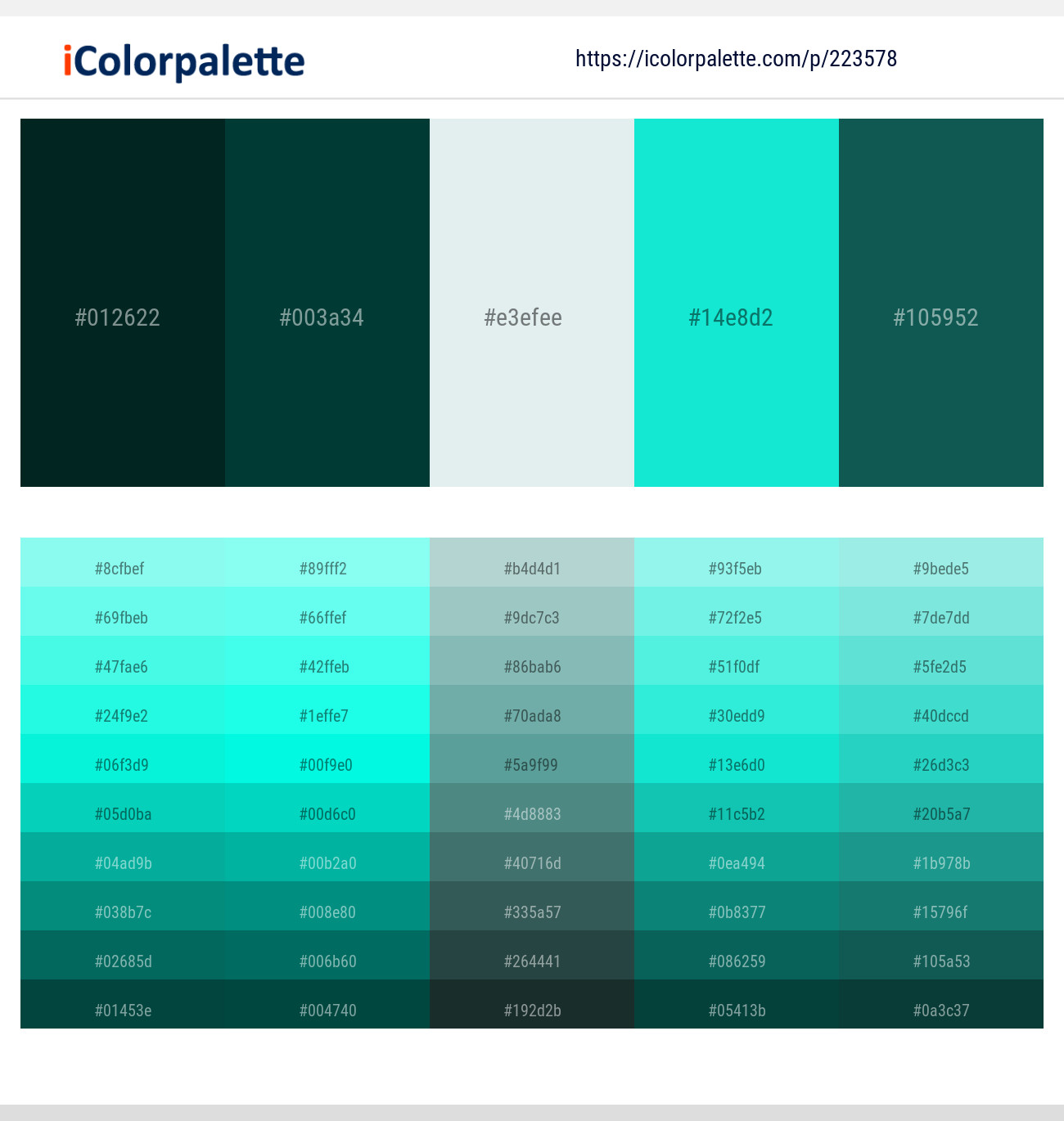 50 Latest Color Schemes with Deep Teal Color tone combinations | 2025 ...