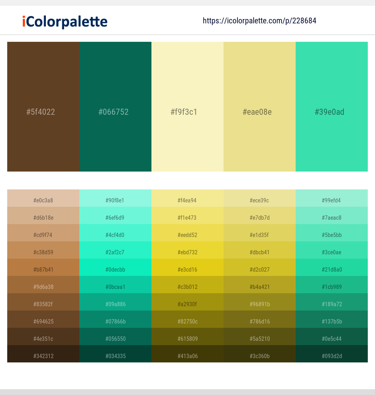 Irish Coffee – Watercourse – Corn Field – Wild Rice – Turquoise Color ...