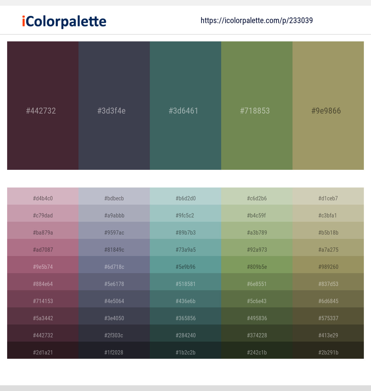 Livid Brown – Bright Gray – William – Dingley – Gurkha Color scheme ...