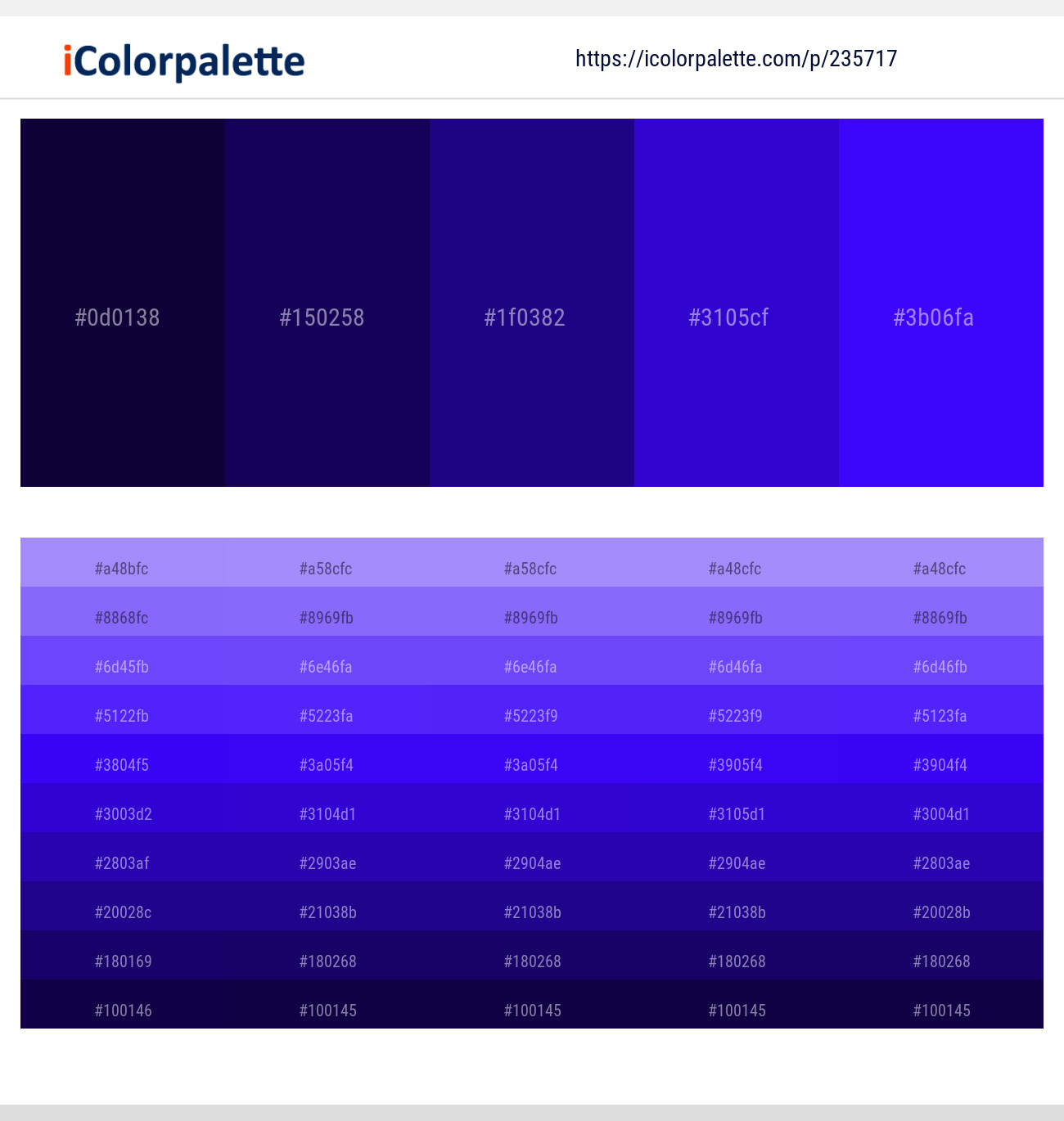 50 Latest Color Schemes with Deep Blue Color tone combinations | 2025 ...