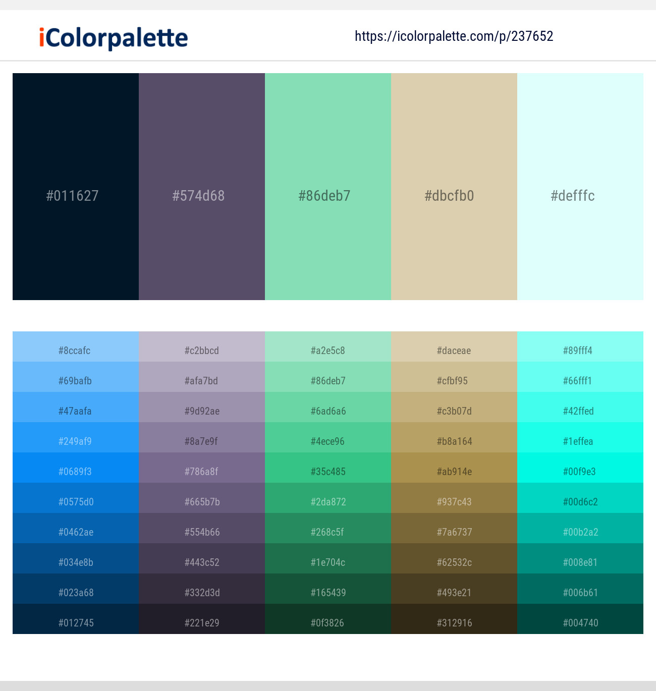 36 Latest Color Schemes with Baby Blue Color tone combinations | 2025 ...
