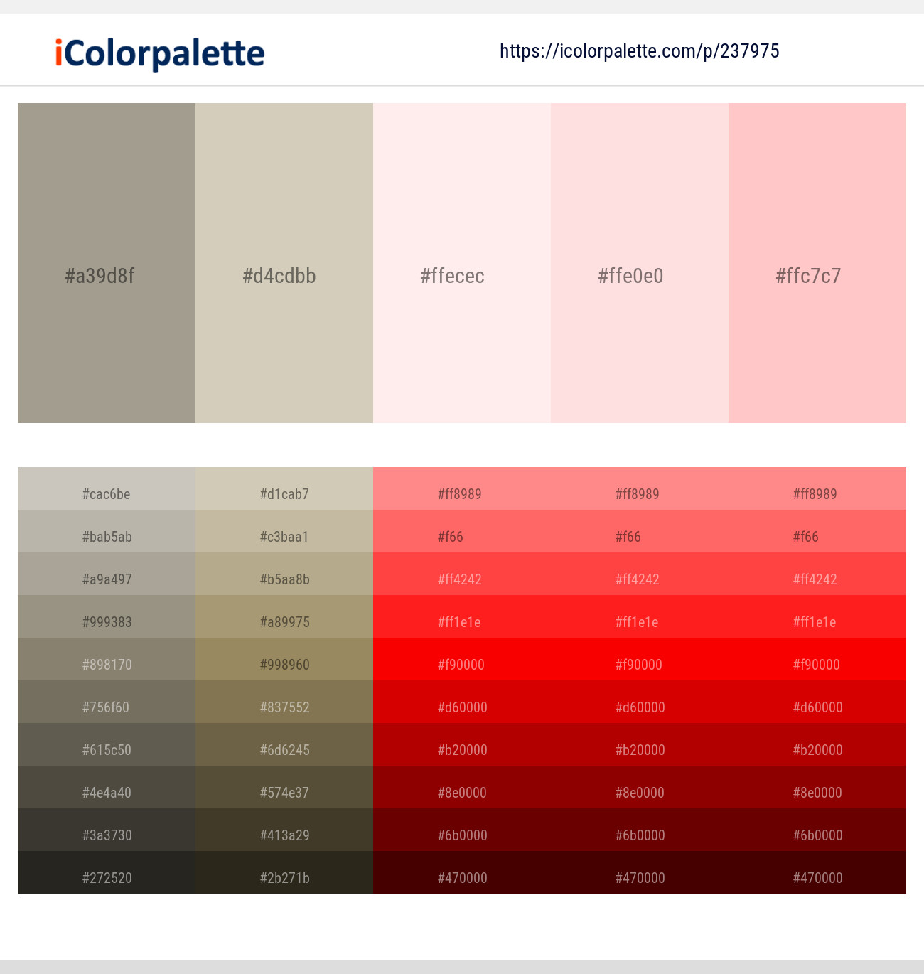 Zorba – Sisal – Fair Pink – Pippin – Your Pink Color scheme | iColorpalette