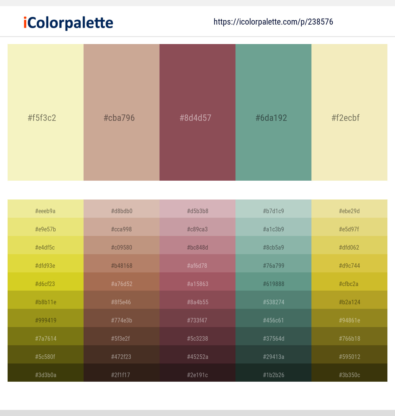 Sidecar – Eunry – Copper Rust – Patina – Mint Julep Color scheme ...