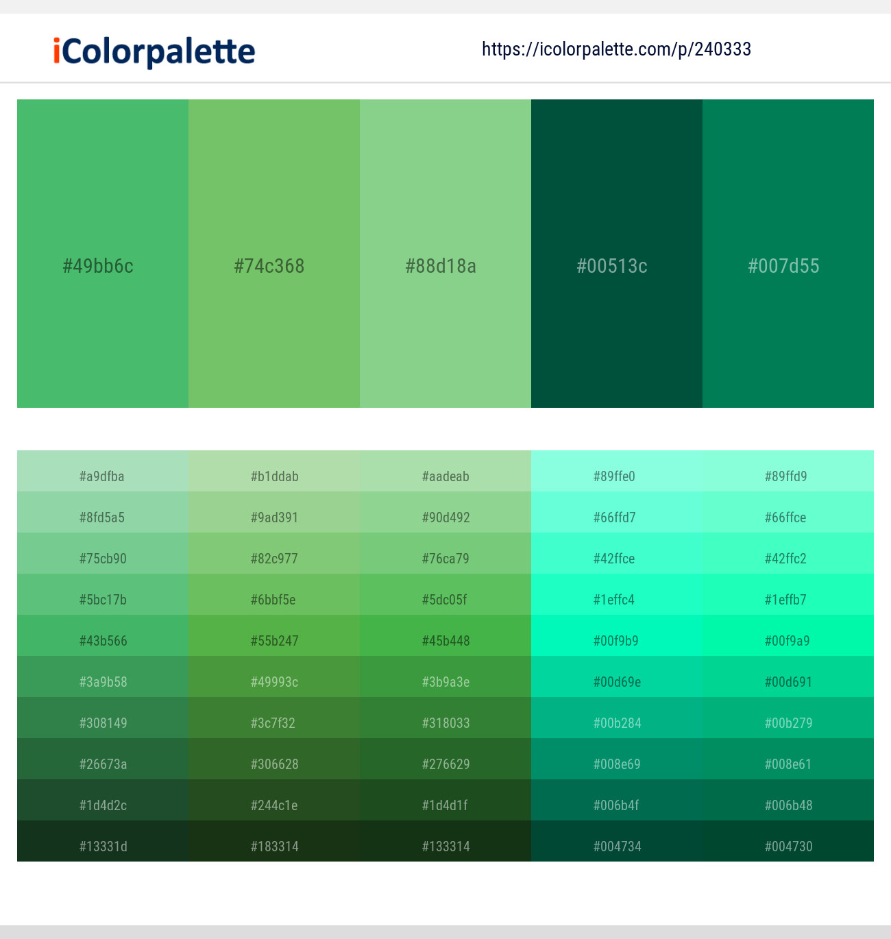 67 Latest Color Schemes with Tropical Rain Forest Color tone ...