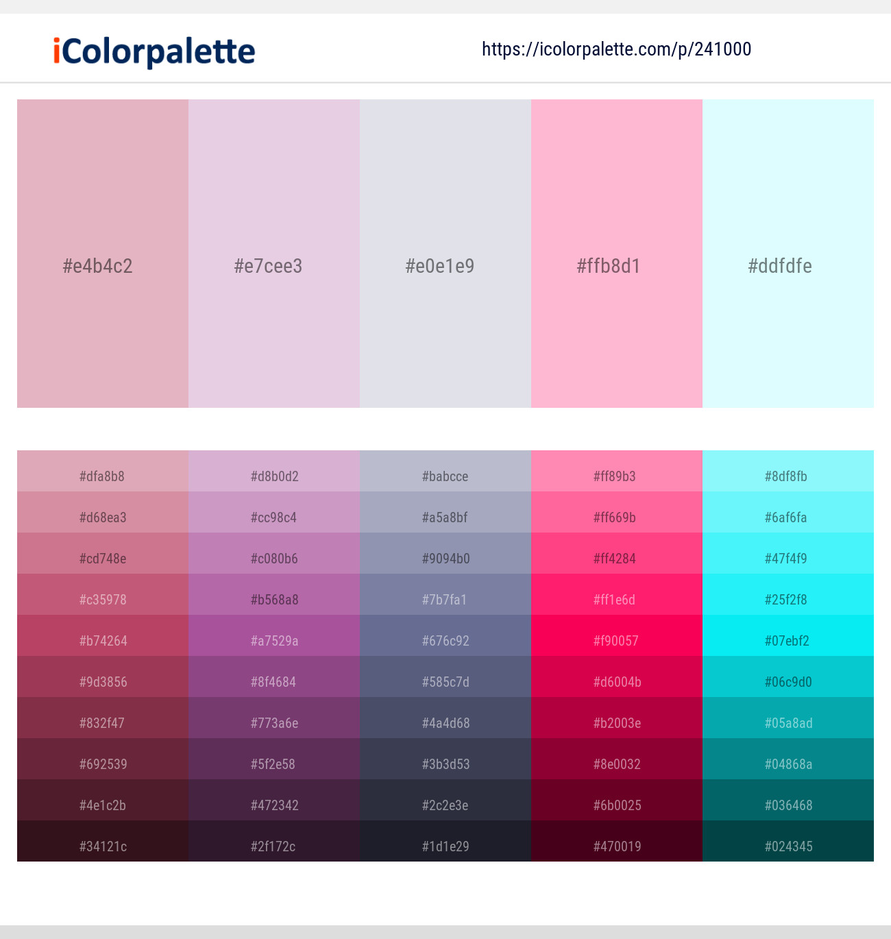36 Latest Color Schemes with Baby Blue Color tone combinations | 2025 ...