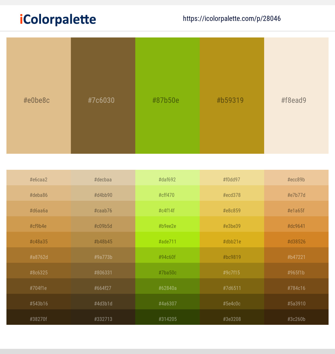 Pistachios Color at Carl Osborne blog