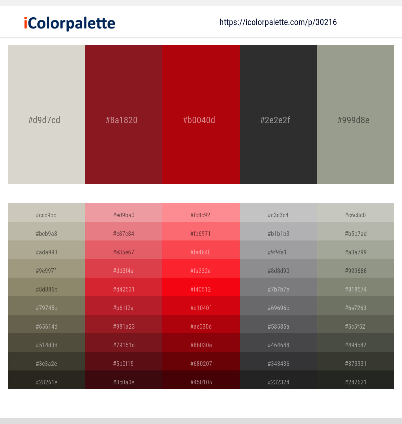 Timberwolf – Merlot – Milano Red – Shark – Lemon Grass Color scheme ...