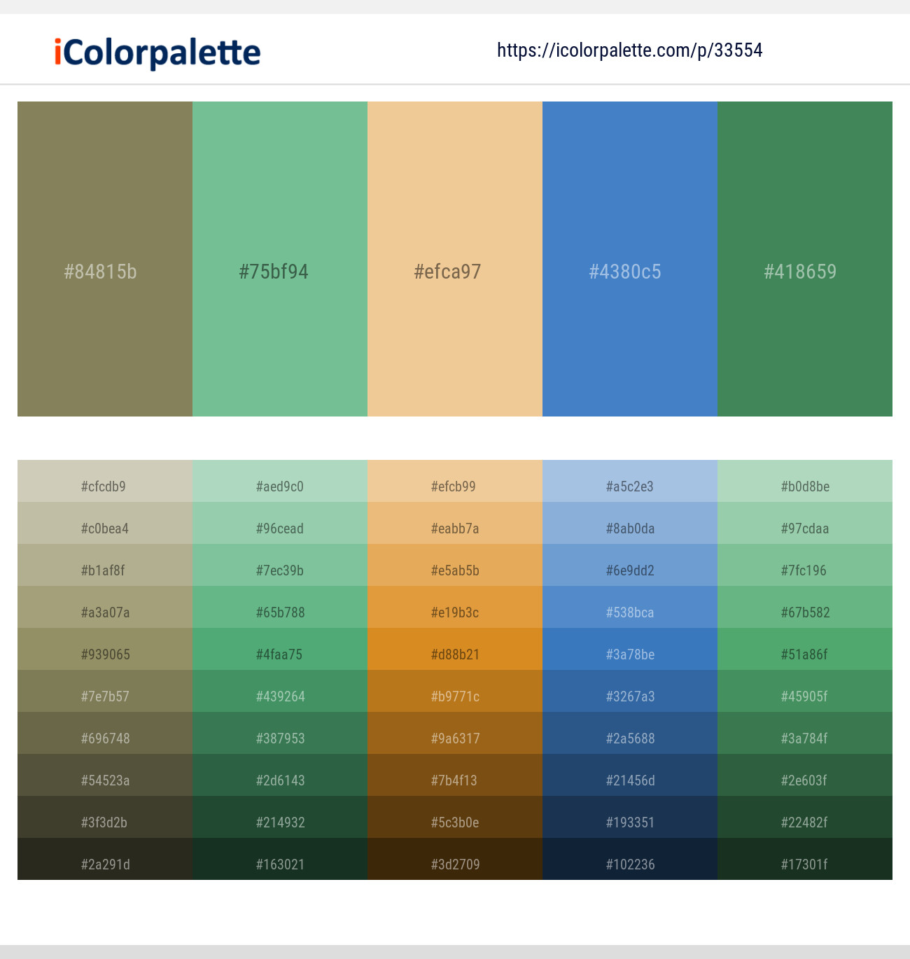 1 Latest Color Schemes with Indigo And Goblin Color tone combinations ...