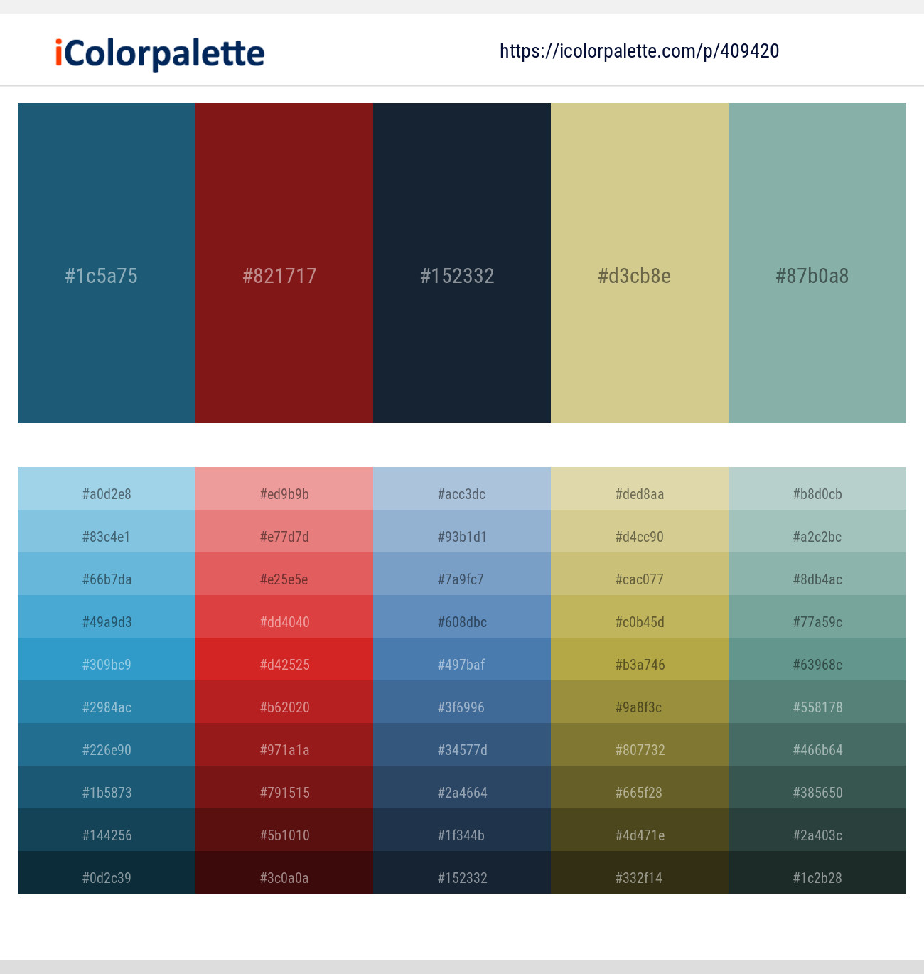 460+ Latest Color Schemes with Gulf Stream Color tone combinations ...