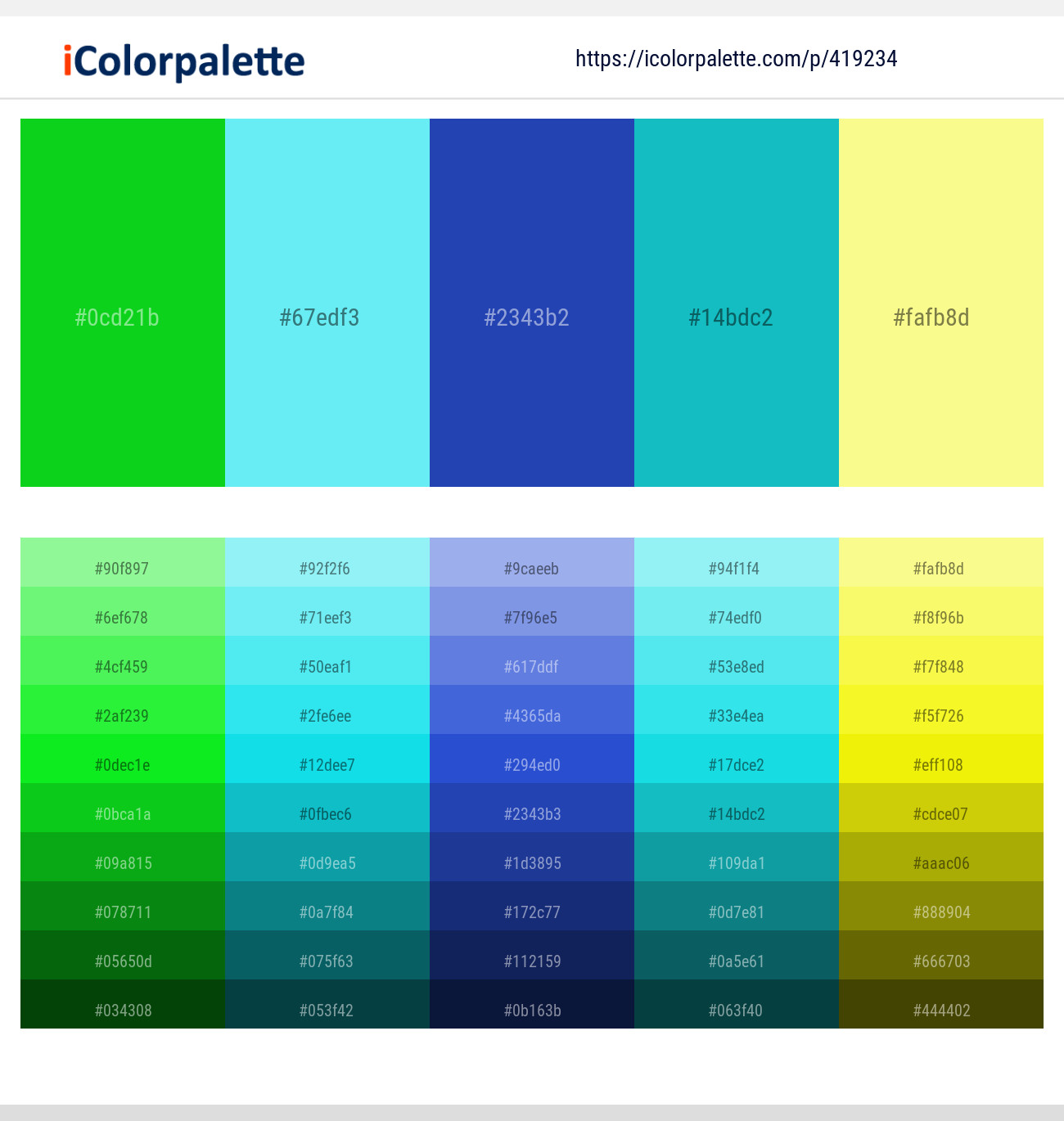Malachite – Spray – Cerulean Blue – Java – Honeysuckle Color scheme ...