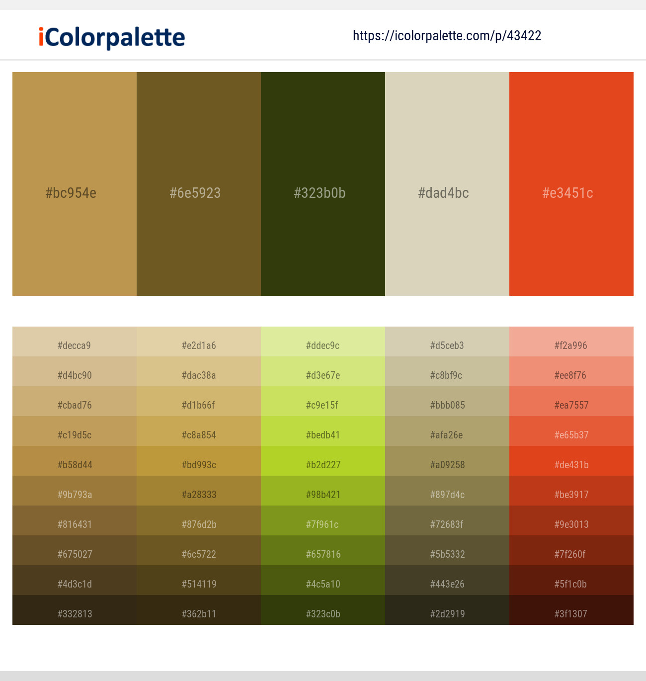 2+ Turtle Green And Cinnabar Color Palettes & Gradient Ideas ...