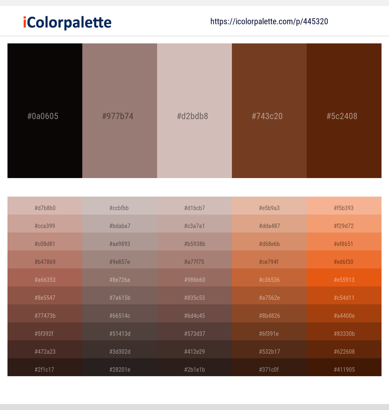 250+ Latest Color Schemes with Red Robin Color tone combinations | 2022 ...