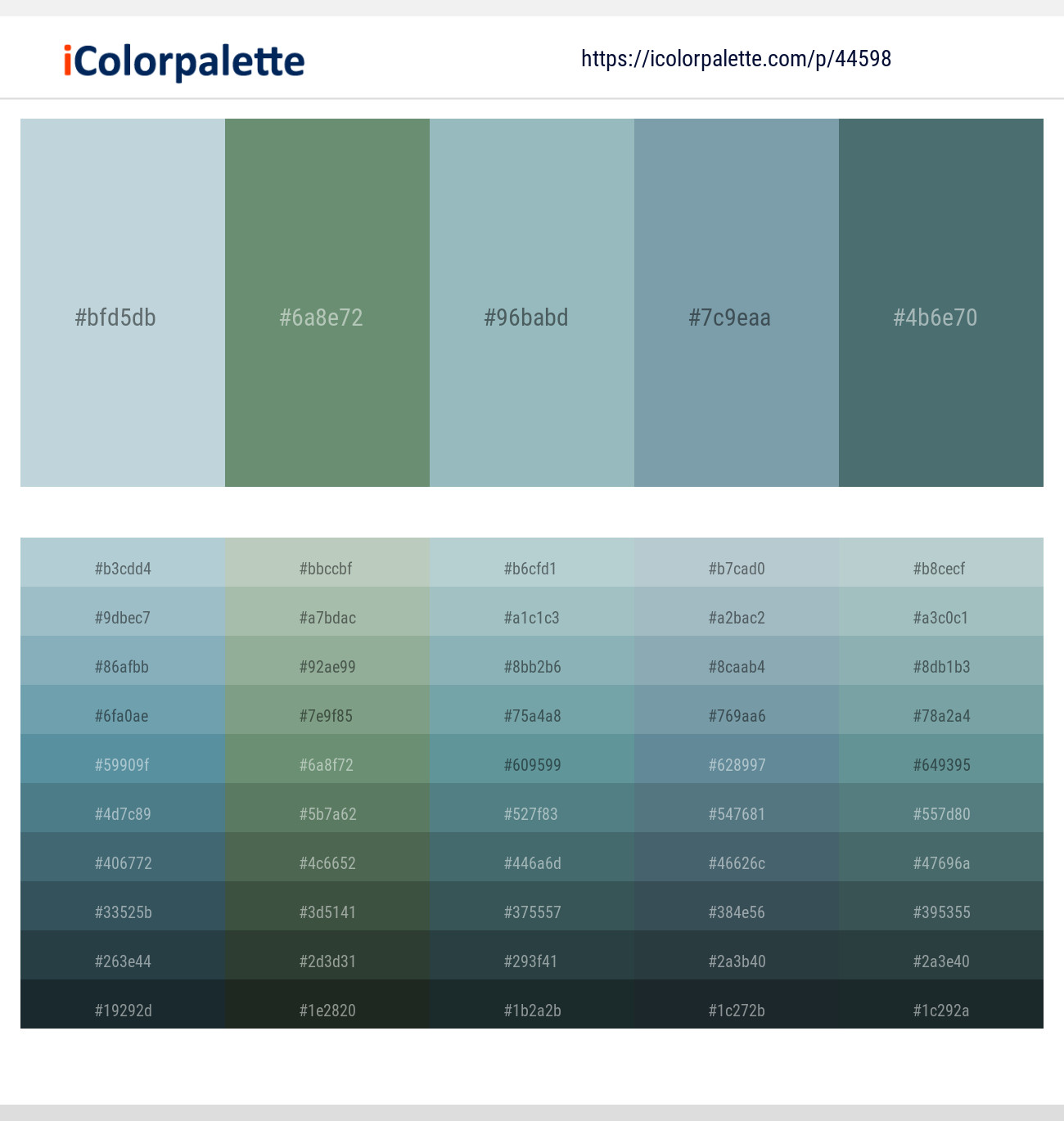Jungle Mist – Viridian Green – Shadow Green – Gumbo – Cutty Sark Color ...
