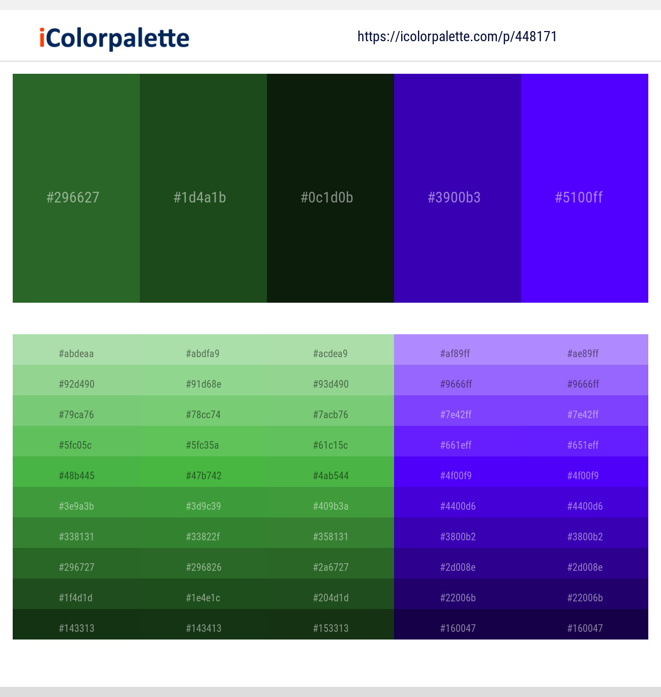6+ Indigo And Blue Color Palettes & Gradient Ideas | iColorPalette