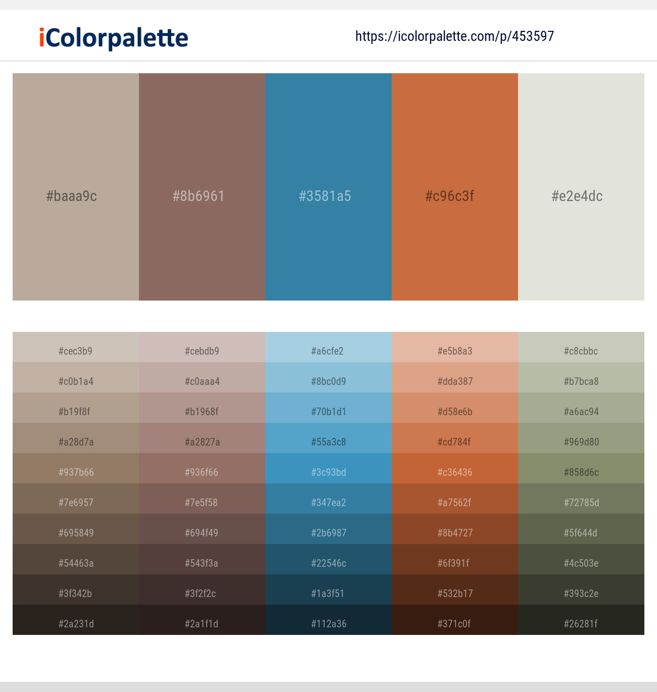 Malta – Cement – Astral – Raw Sienna – Cararra Color scheme | iColorpalette