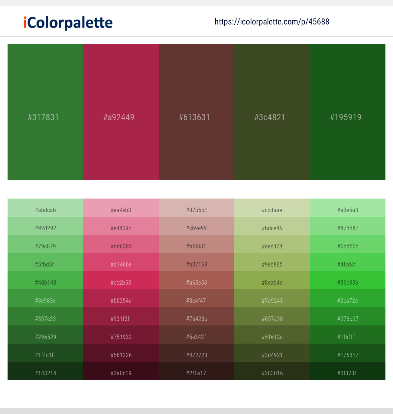 4 Latest Color Schemes with Goblin And Parsley Color tone combinations ...