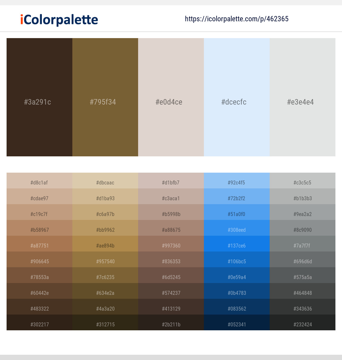 Bistre – Yellow Metal – Wafer – Hawkes Blue – Iron Color scheme ...