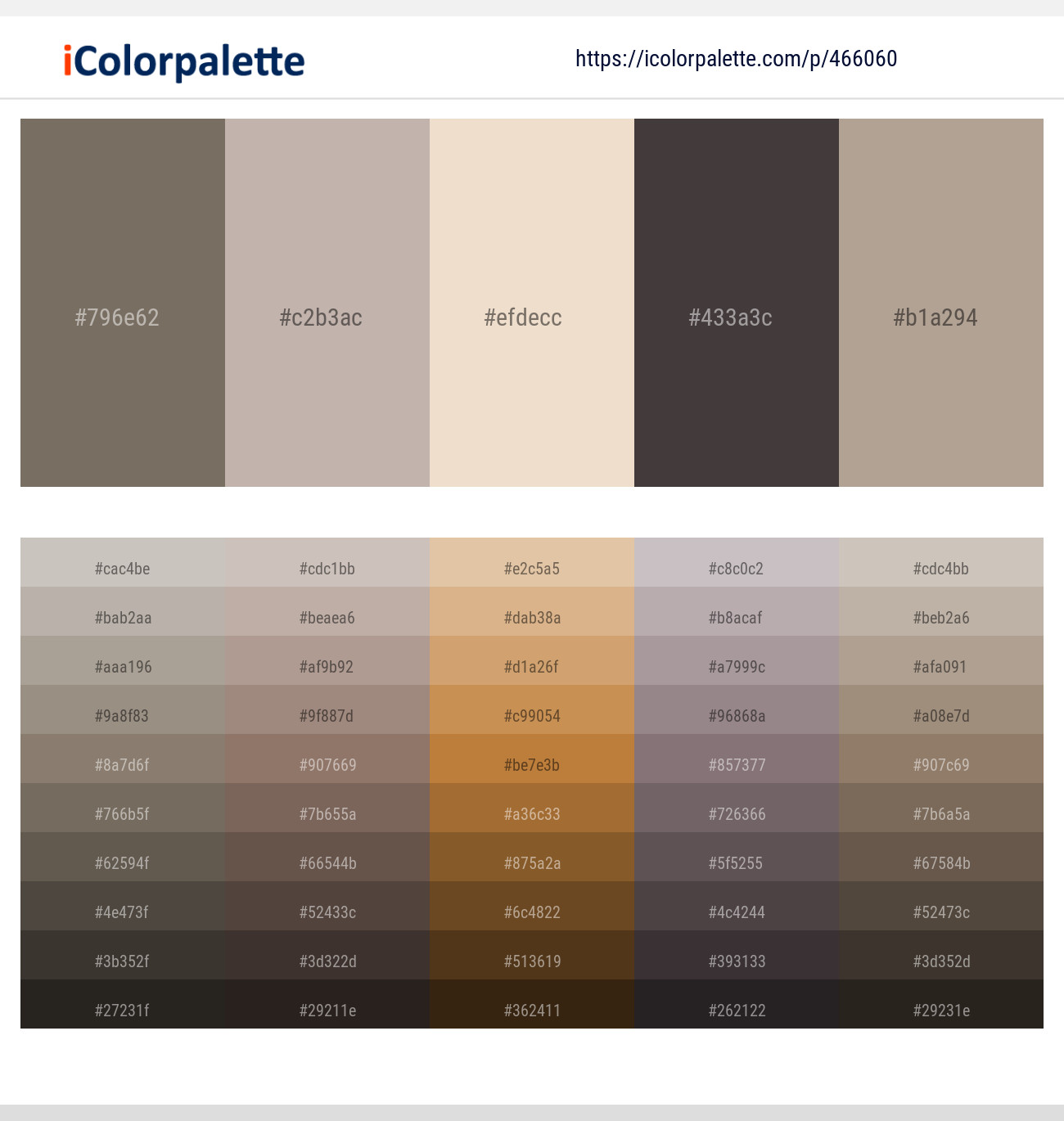 570+ Latest Color Schemes with Almond Color tone combinations | 2021 ...