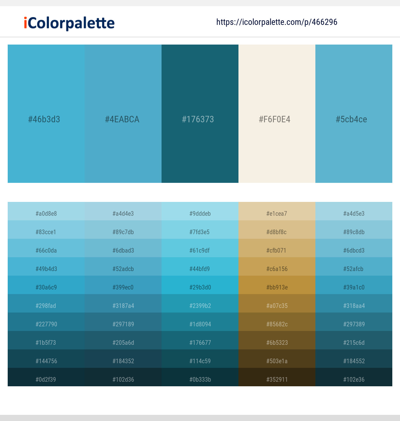 Shakespeare – Shakespeare – Blumine – Merino – Shakespeare Color scheme ...