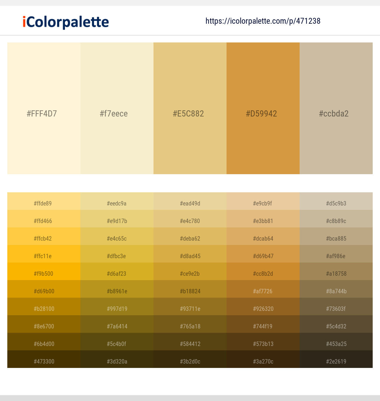 610+ Latest Color Schemes with Putty Color tone combinations | 2023 ...