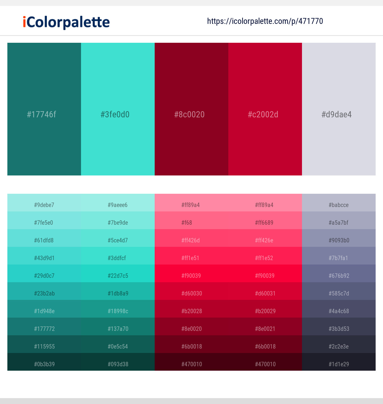 55 Latest Color Schemes with Burgundy Color tone combinations | 2025 ...