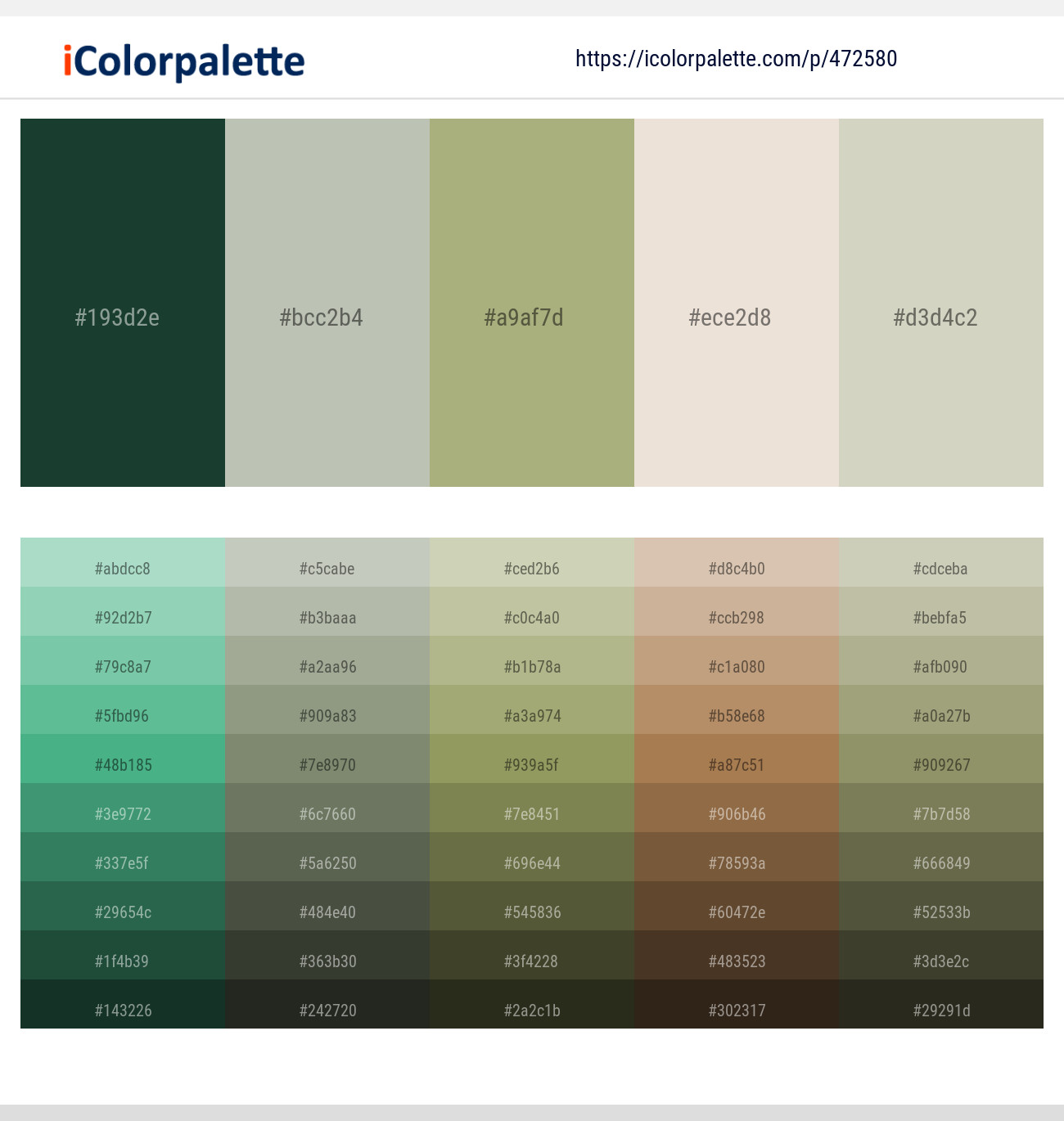 Everglade – Green Spring – Green Smoke – Pearl Bush – Moon Mist Color ...