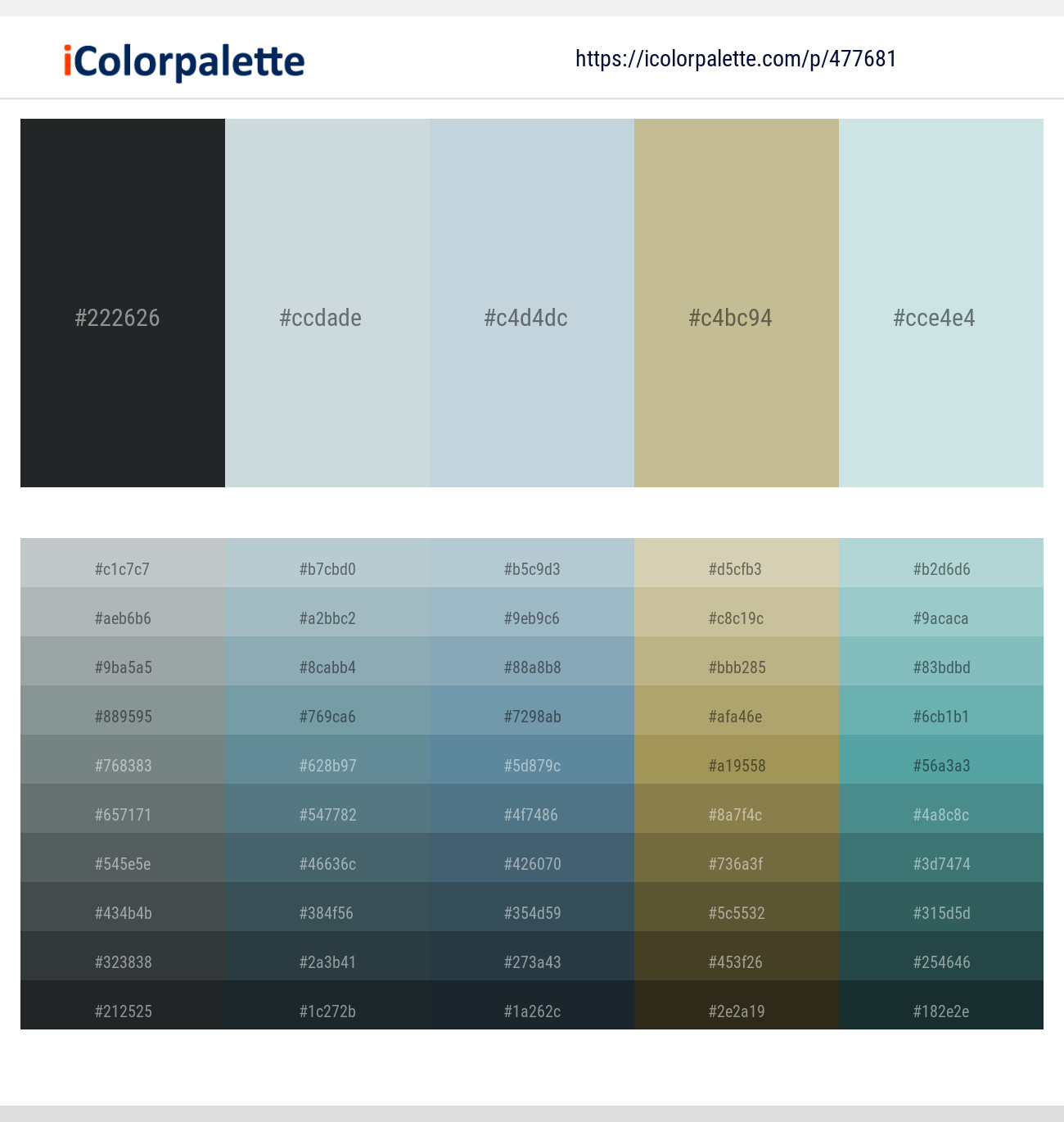 1250+ Latest Color Schemes with Geyser Color tone combinations | 2022 ...