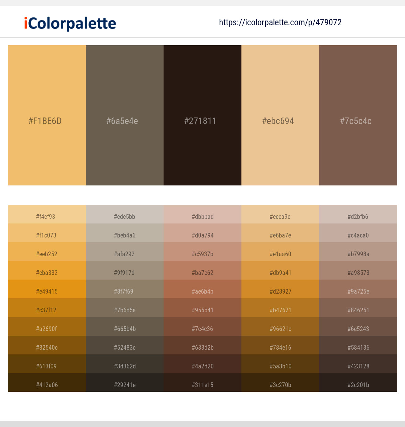 630+ Latest Color Schemes with Putty Color tone combinations | 2023 ...
