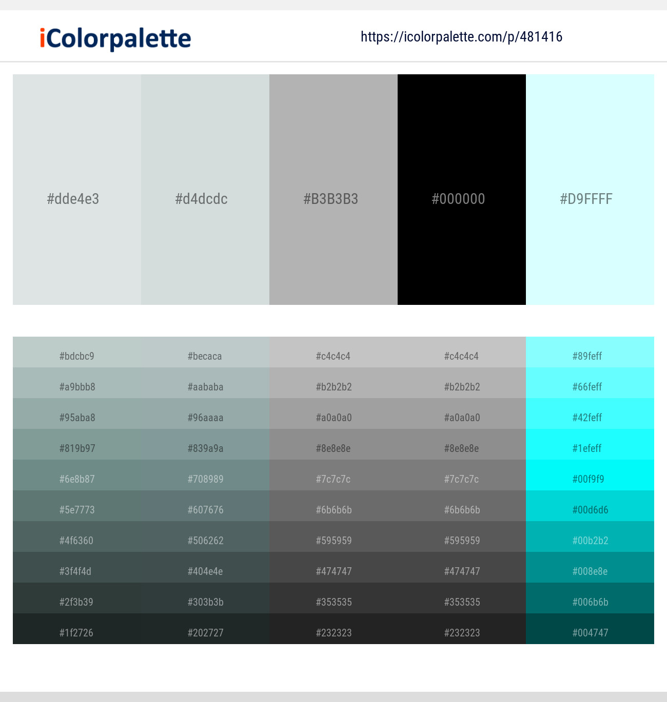 36 Latest Color Schemes with Baby Blue Color tone combinations | 2025 ...