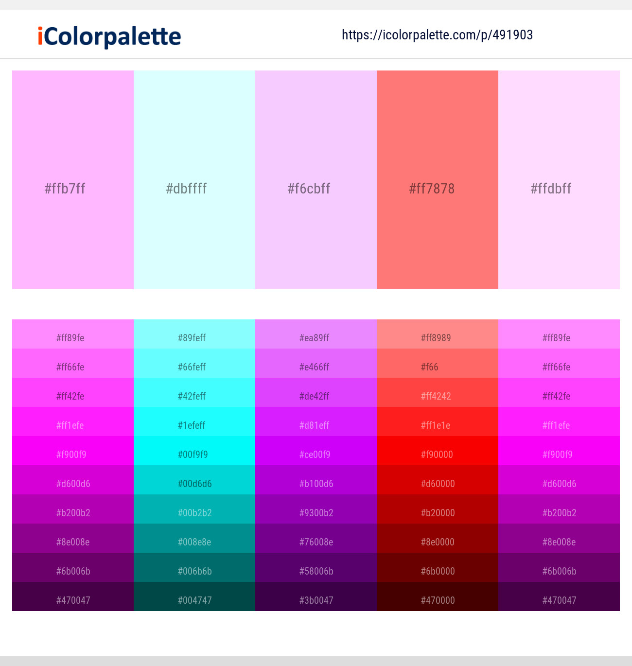 36 Latest Color Schemes with Baby Blue Color tone combinations | 2025 ...