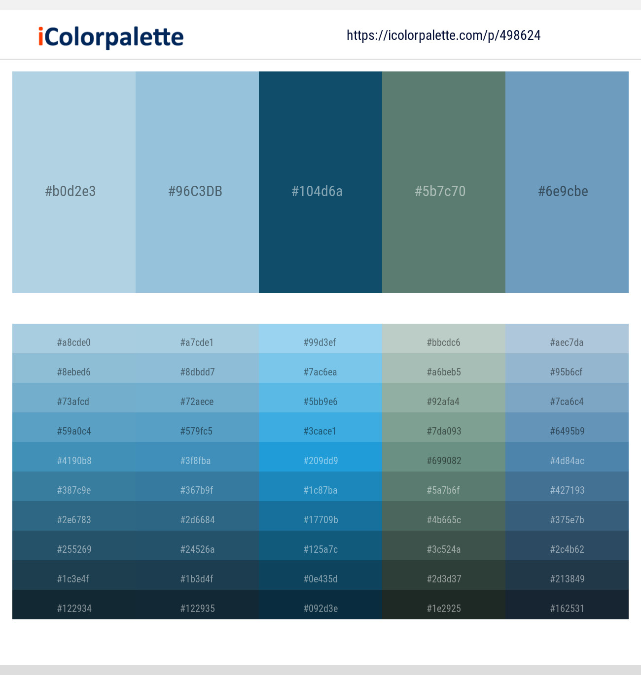 Powder Blue – Morning Glory – Chathams Blue – Cutty Sark – Ship Cove ...
