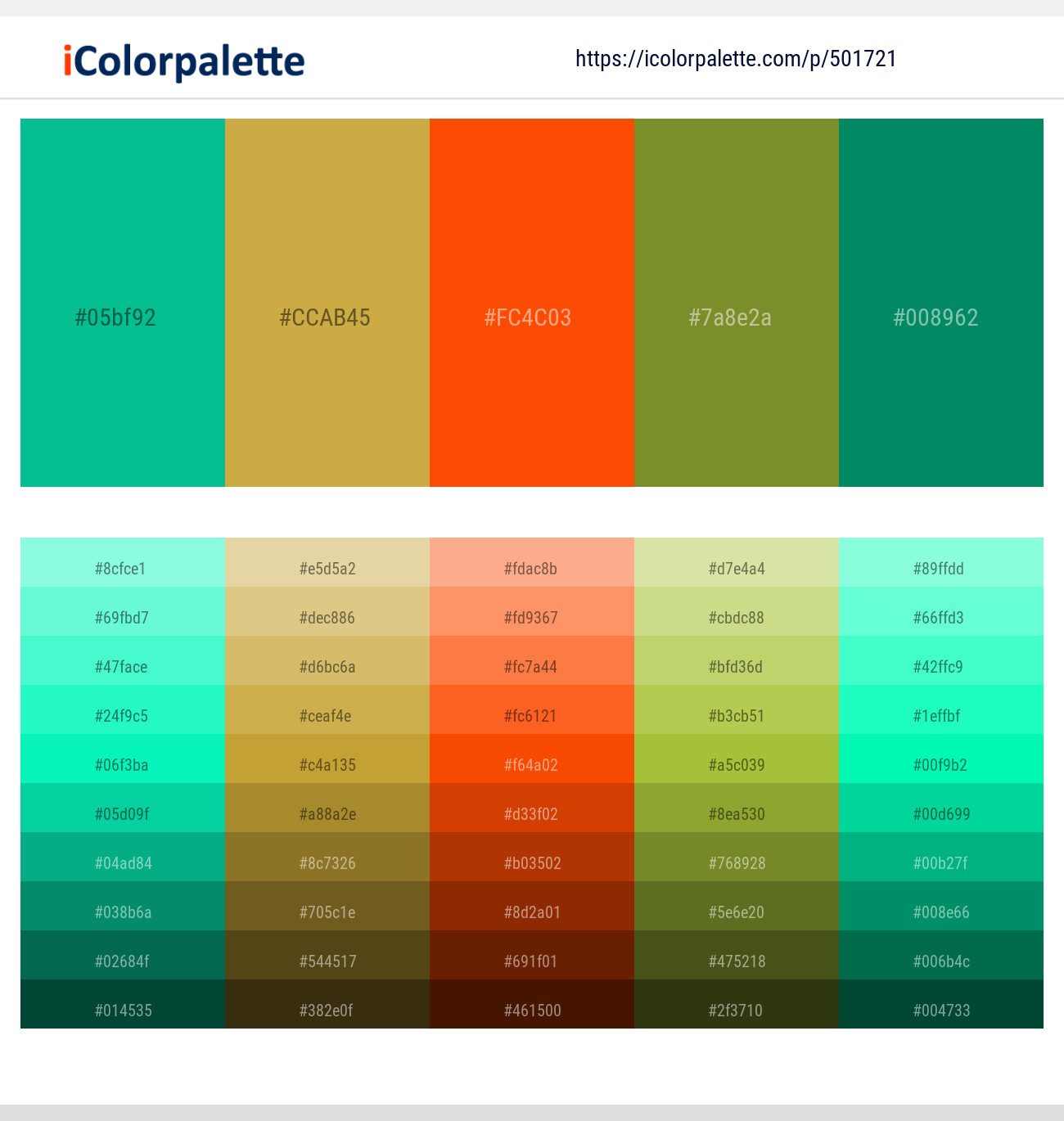 39 Latest Color Schemes with Deep Sea Color tone combinations | 2025 ...