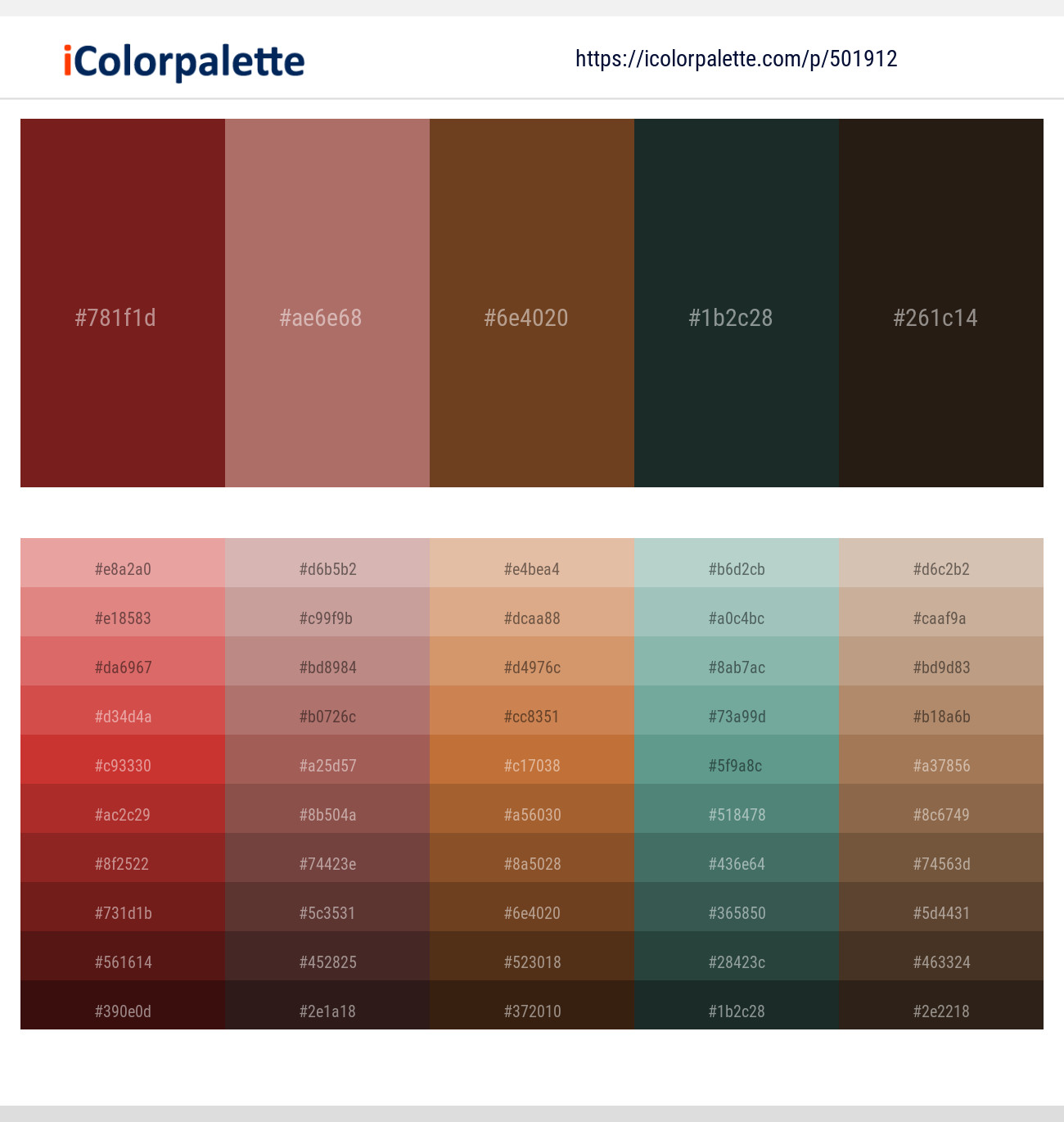 Crown of Thorns – Coral Tree – Pickled Bean – Timber Green – Oil Color ...