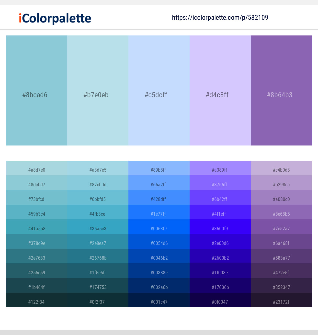 Powder Blue Color Palettes Bhg Creating Your Entire Home Color Scheme