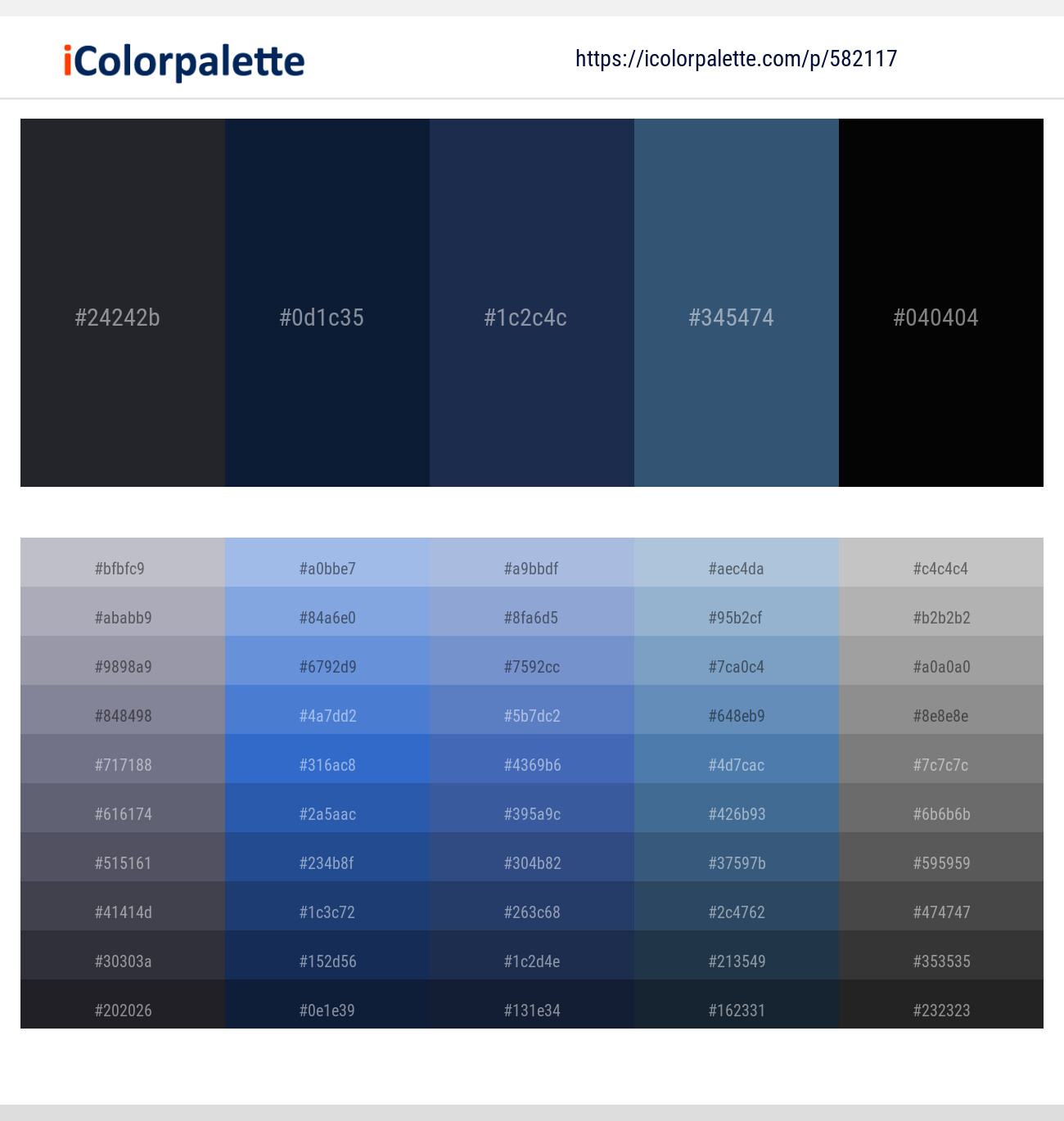 Shark – Blue Zodiac – Cloud Burst – San Juan – Black Color scheme ...