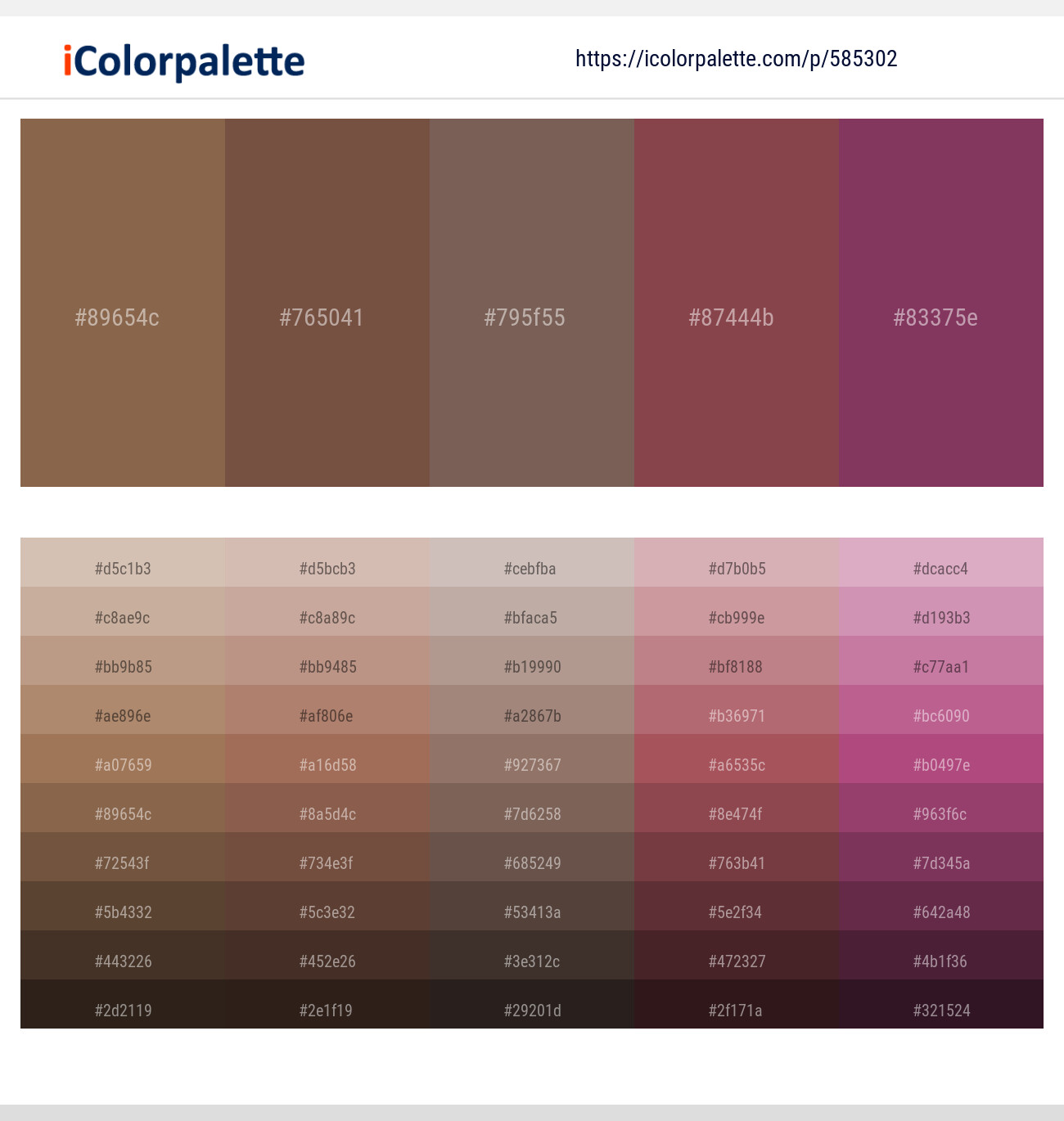 800+ Latest Color Schemes with Copper Rust Color tone combinations ...
