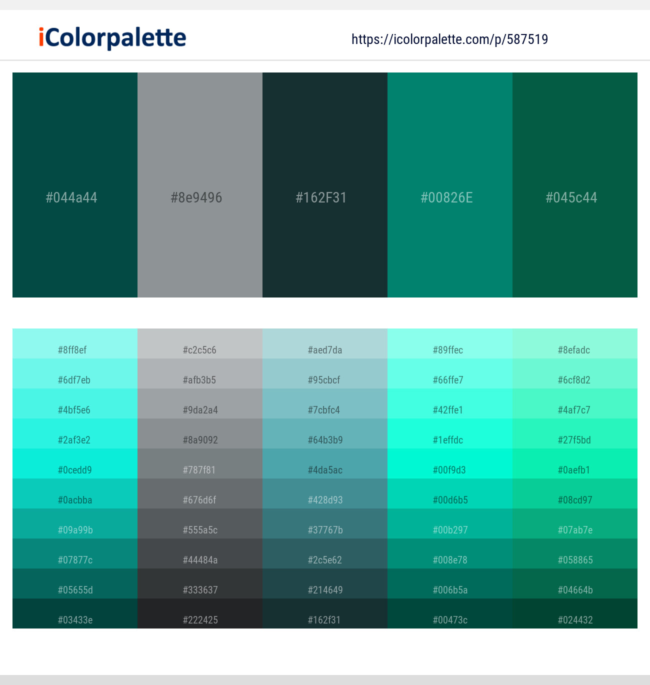 40 Latest Color Schemes with Deep Sea Color tone combinations | 2025 ...