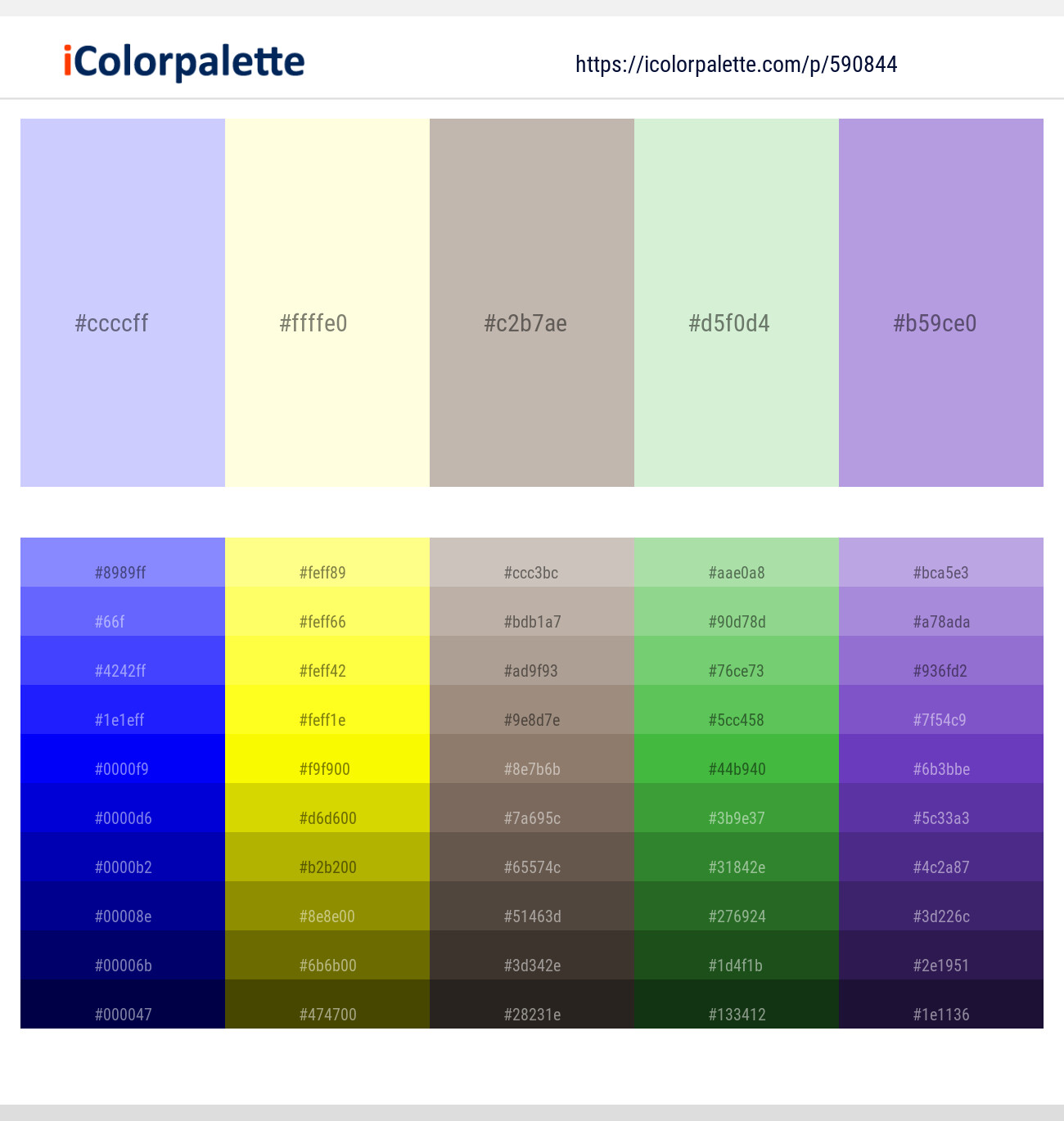 Periwinkle – Half and Half – Tea – Peppermint – Dull Lavender Color ...