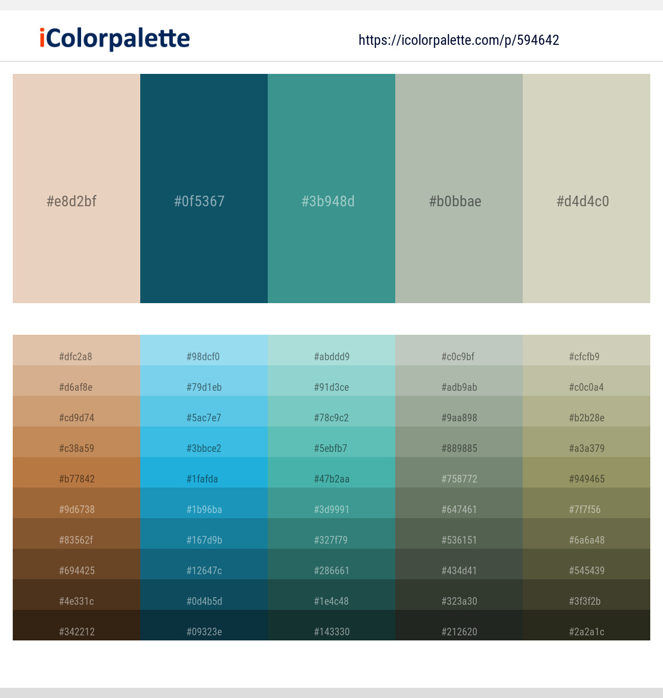 Double Spanish White – Deep Sea Green – Paradiso – Green Spring – Foggy ...