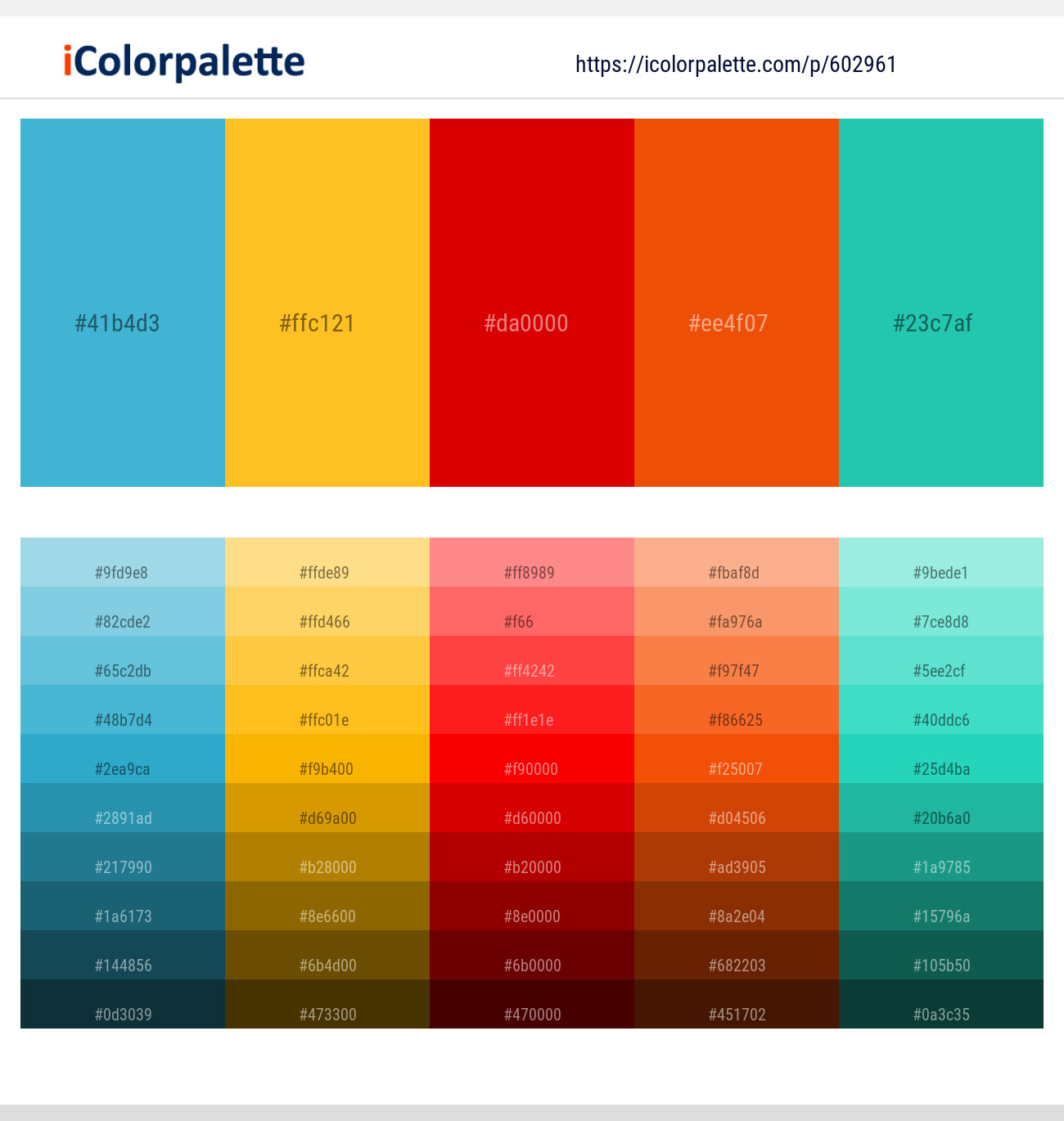 Shakespeare – Lightning Yellow – Guardsman Red – Trinidad – Java Color ...