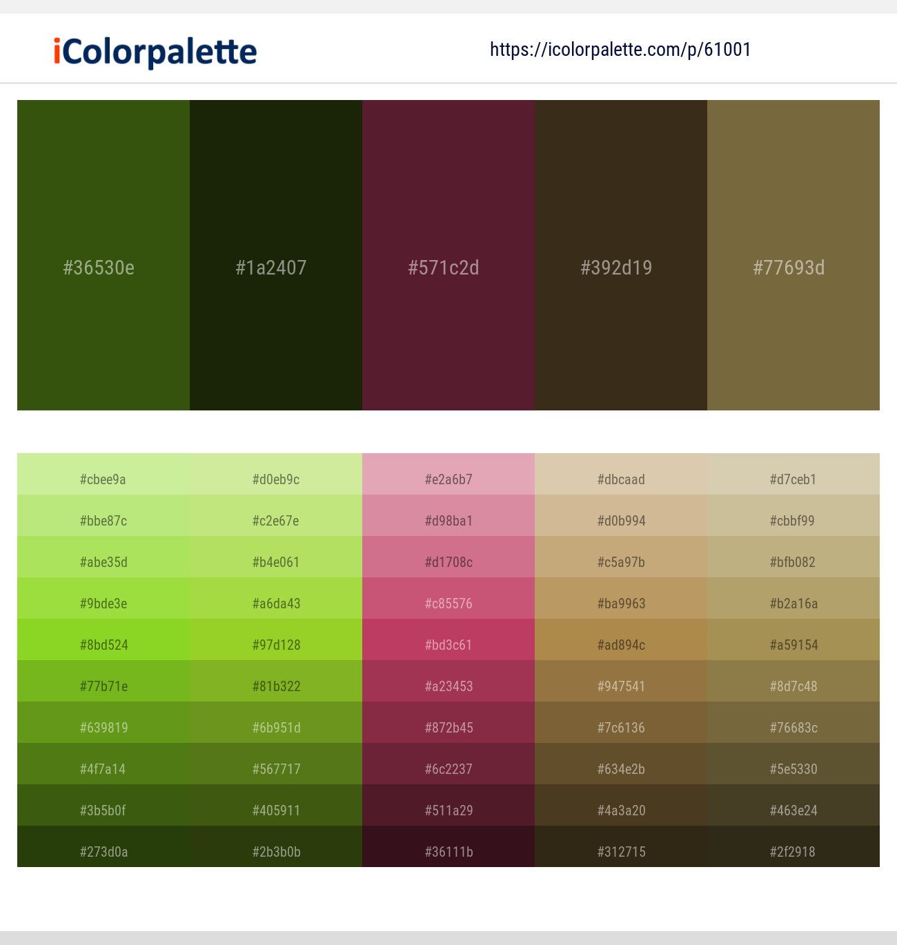 Deep Wine Red Paint Colors