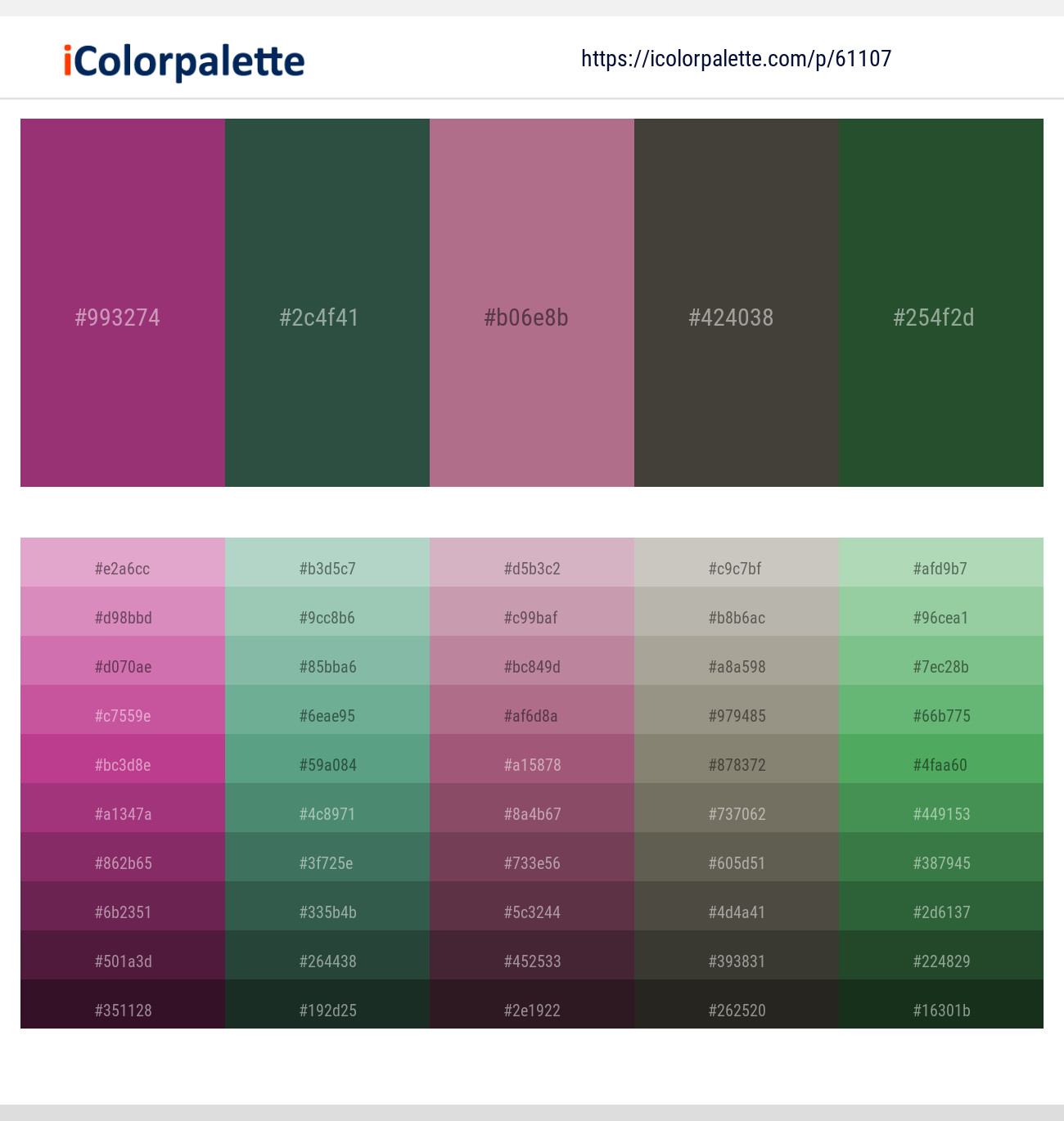 1 Latest Color Schemes with Stromboli And Turkish Rose Color tone ...