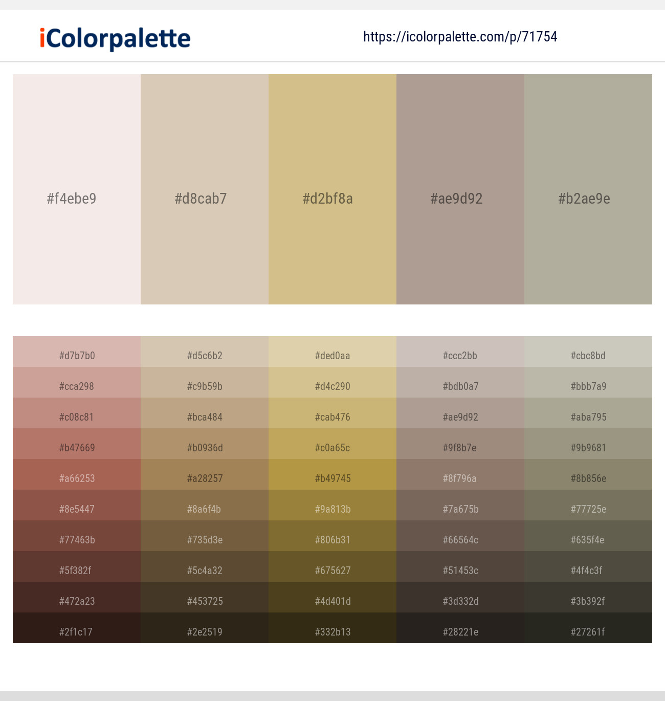 1 Latest Color Schemes with Straw And Del Rio Color tone combinations ...
