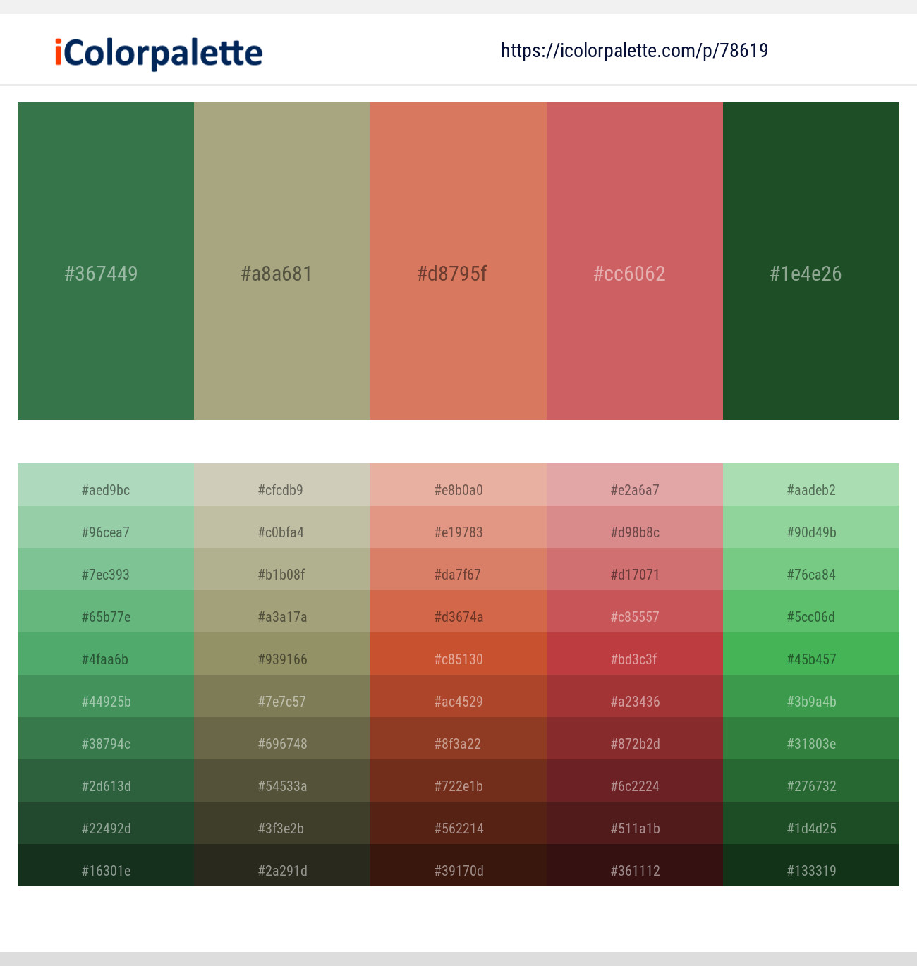 1 Latest Color Schemes with Goblin And Chestnut Rose Color tone ...