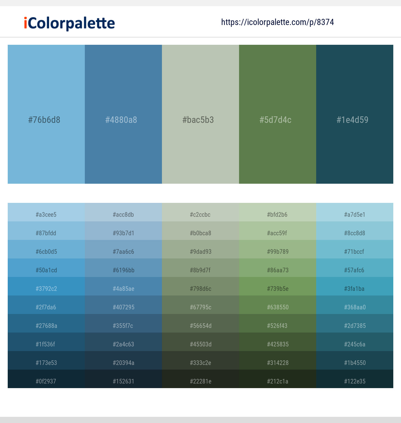 Viking – Steel Blue – Green Spring – Dingley – Blue Dianne Color scheme ...