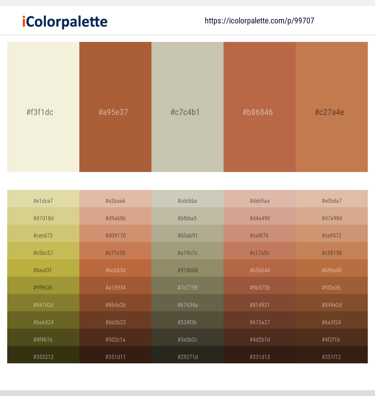 3 Latest Color Schemes with Brown Rust And Antique Brass Color tone ...