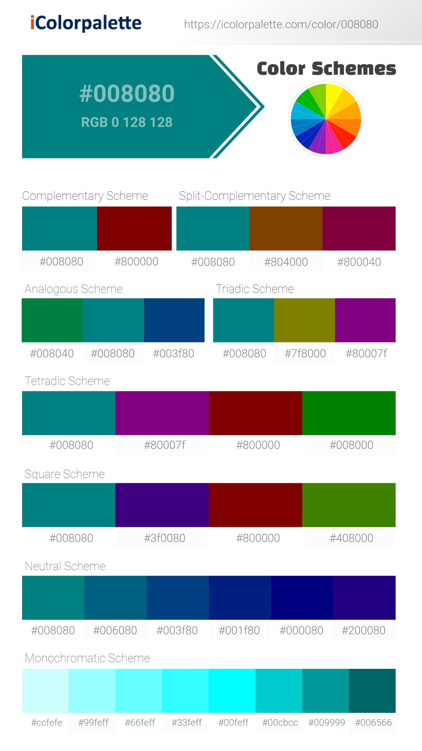Teal information | Hsl | Rgb | Pantone